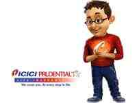 16 Famous Mascots of Popular Indian Brands