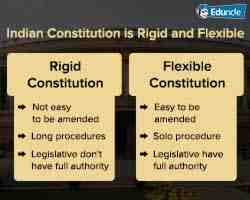 15 Amazing Facts You Might be Unaware About the Indian Constitution