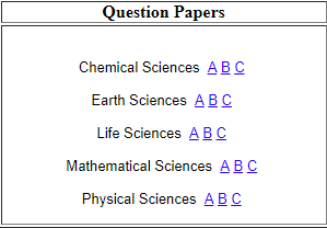 CSIR NET Question Papers, Previous Year Papers for 2018, 2017, 2016-15