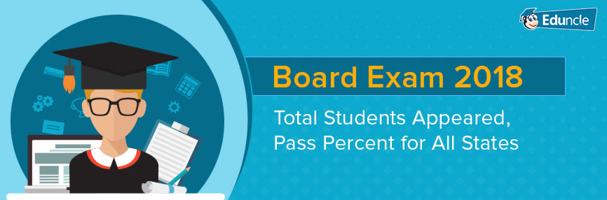 Board Exams 2018: Total Students Appeared, Pass Percent for All States