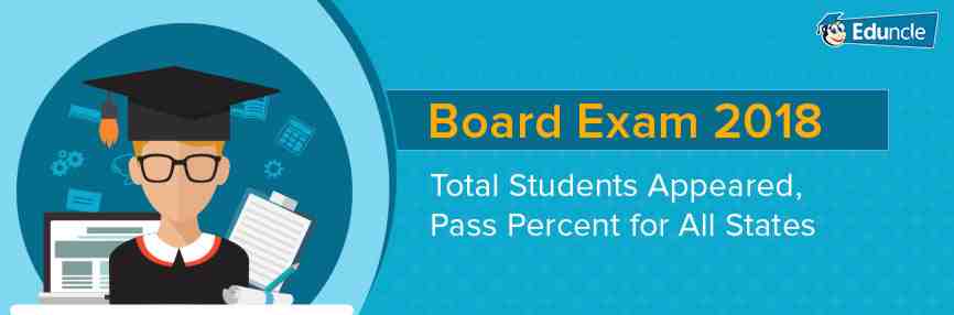 Board Exams 2018: Total Students Appeared, Pass Percent for All States
