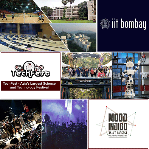 Indian Institute Of Technology (IIT) Bombay - What Makes It The Best