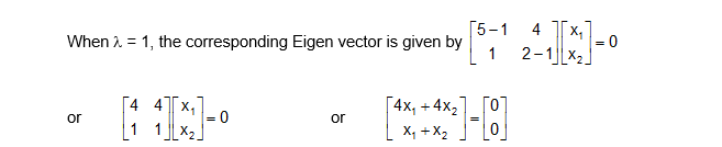 Matrix and Determinant - Eduncle Study Notes with Formulas, Questions ...