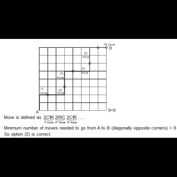 A board has 8 rows and 8 columns. A move is defined as two steps along ...