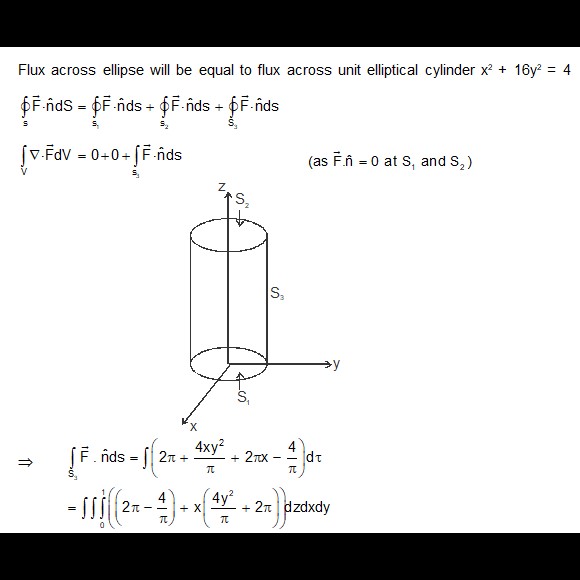 The flux of the vector field