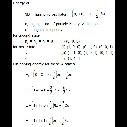Consider a model system of five non-interacting fermions in a single 3-dimensional