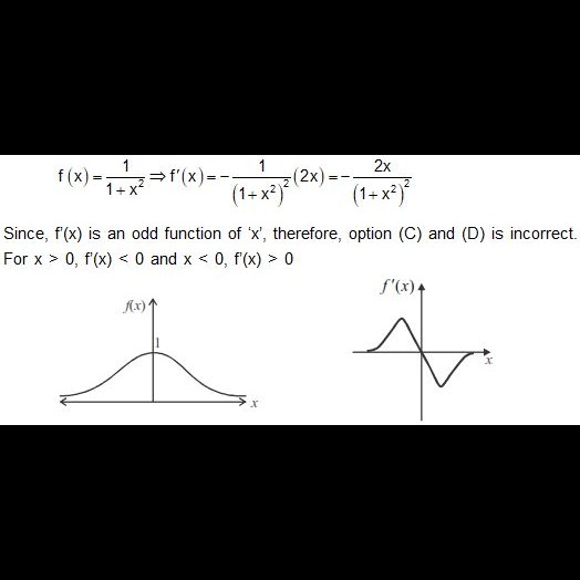 Which one of the following graphs represents the derivative f?(x) = of ...