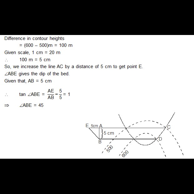 In the given map, the true dip (in degree) of the bedding plane X-Y is