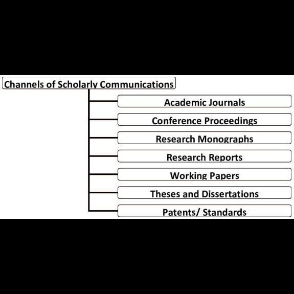 Which of the following are considered as standard channels of scholarly ...