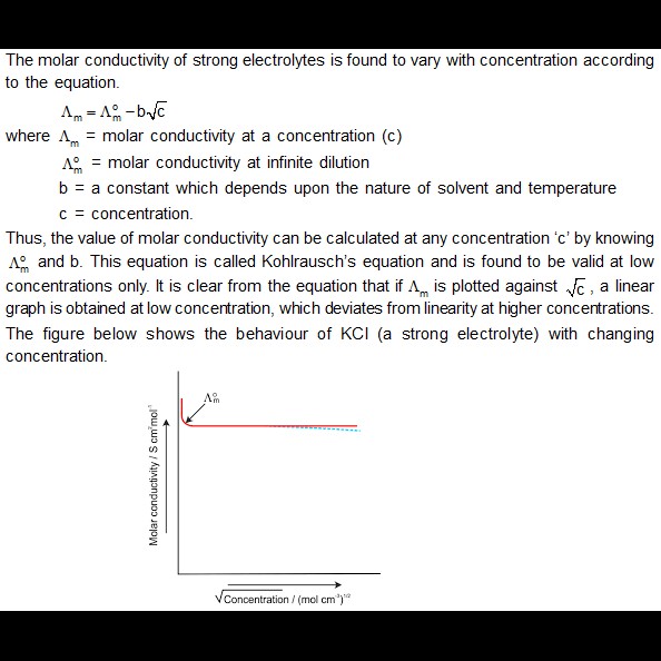 The equivalent conductance at infinite dilution of a strong electrolyte