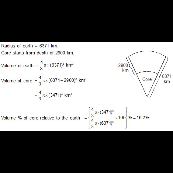 Assuming the Earth to be an ideal sphere, the volume % of the core ...