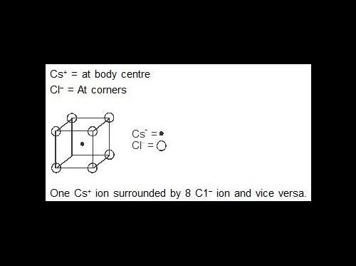 The Coordination Numbers Of Cs And Cl Ions In The Cscl Structure Respectively
