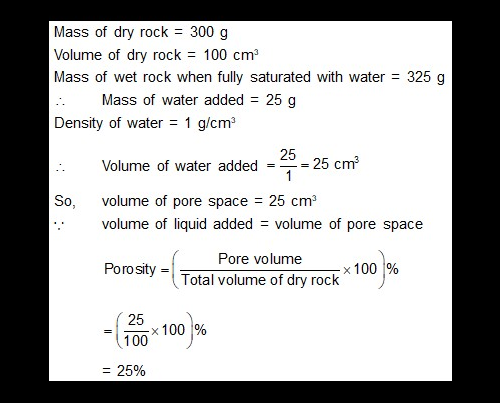 The mass of a fully dried rock sample of volume 100 cm3 is 300 g.