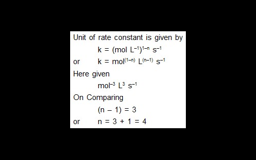 If the unit of the rate constant of a reaction is
