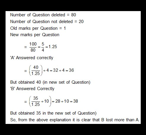 In an examination 100 questions of 1 mark each are given. After the ...