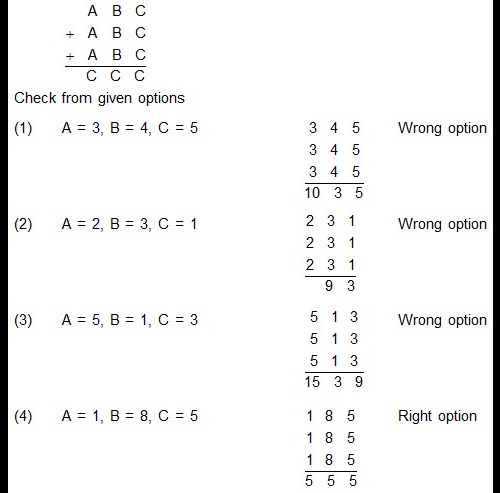 A, B and C are three distinct digits. If they are added as below,