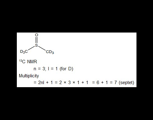 13C NMR spectrum of DMSO-d6 gives a signal at d 39.7 ppm as a