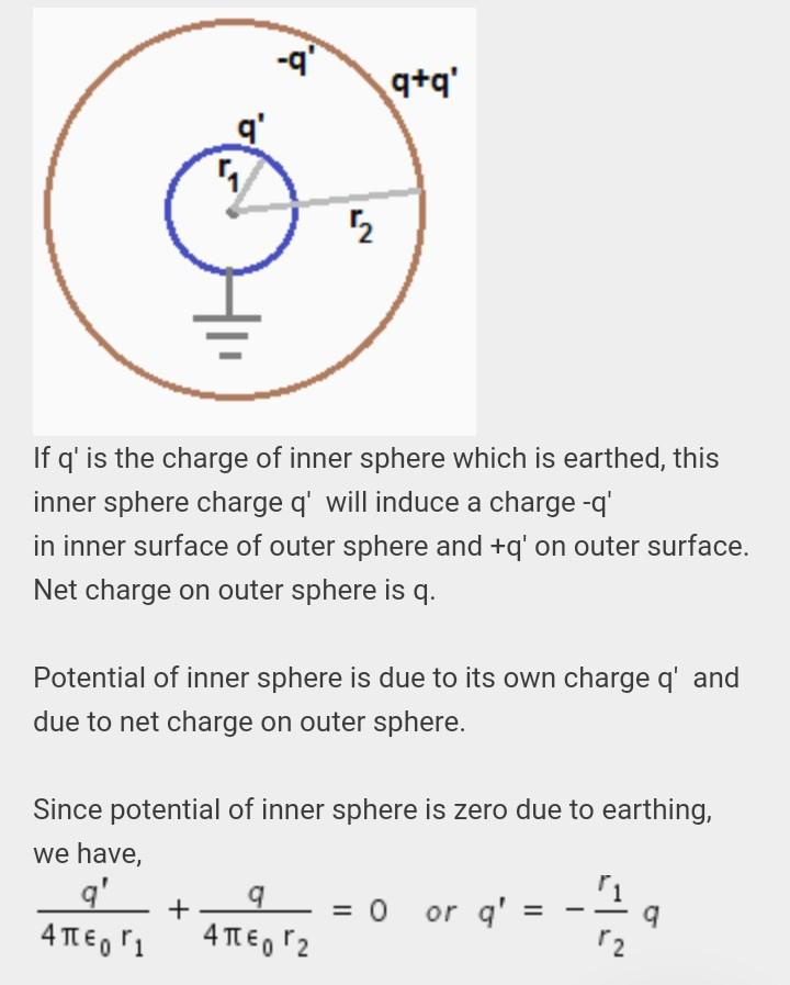Consider two concentric spherical metal shells of radii r1 and r2(r2>r1 ... Consider two concentric spherical metal shells of radii r1 and r2(r2>r1 ...