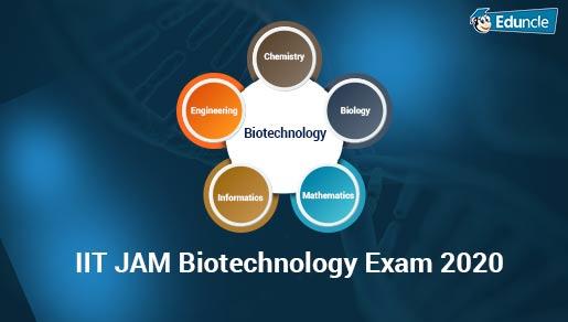 Why Choose IIT JAM Biotechnology as Your Optional? A Complete Guide!