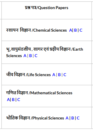 CSIR NET 2019 Question Papers, Previous Year Papers for 2018, 2017, 2016