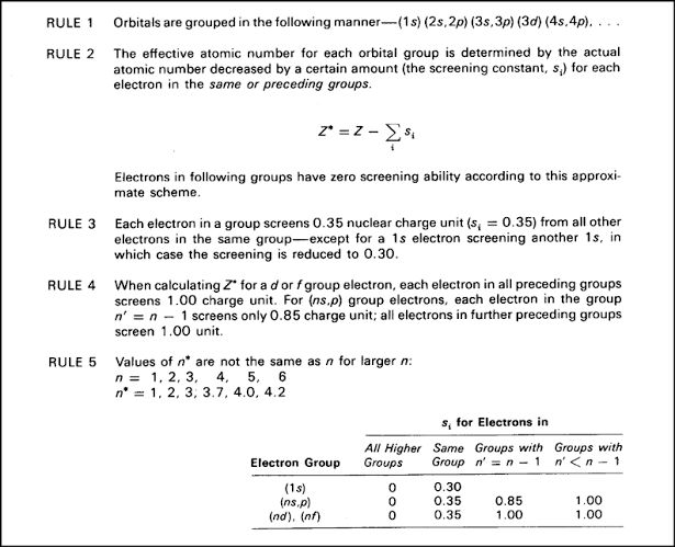 Please explain me how to calculate sreening constant via slayers rule ...