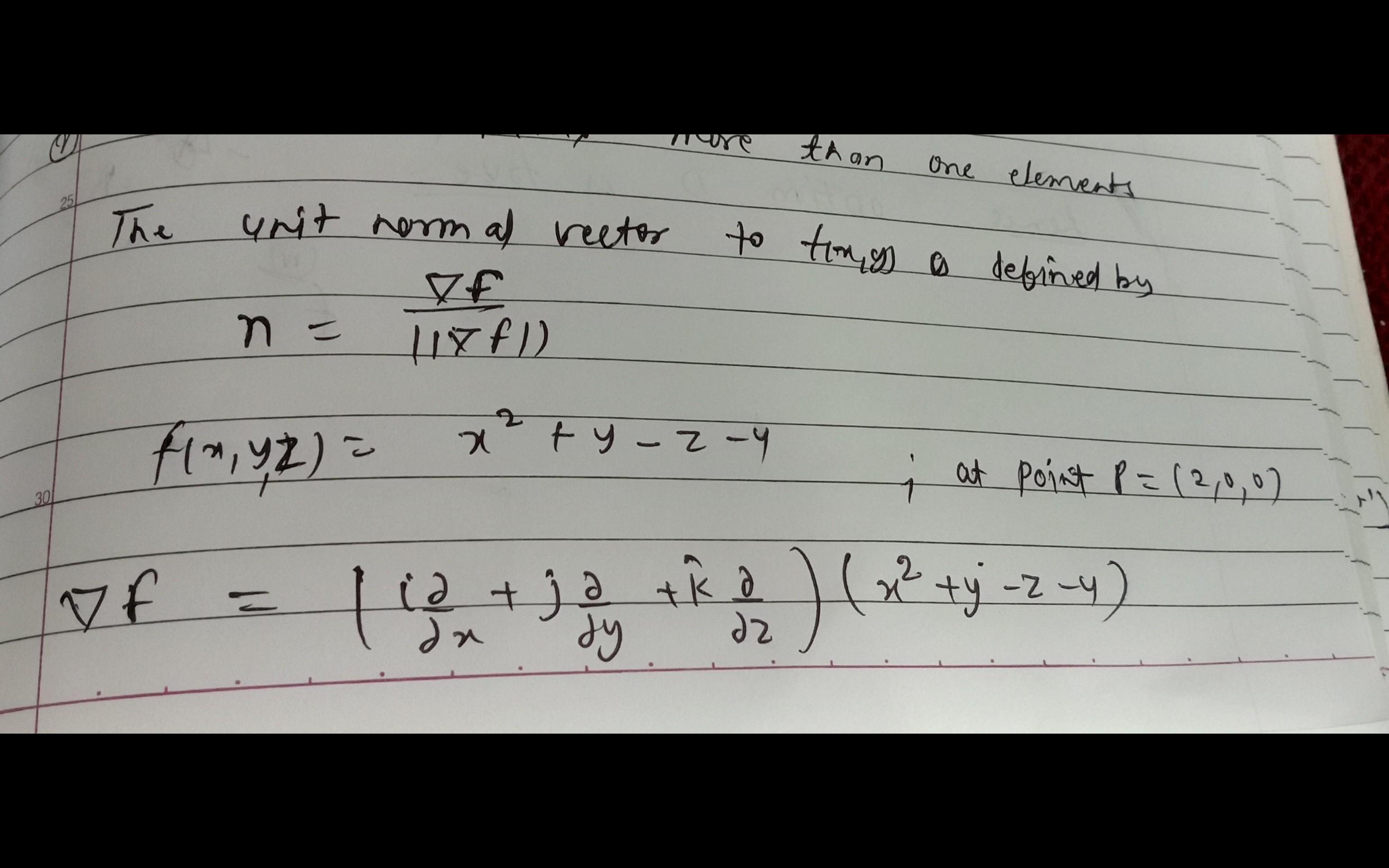 Find the unit normal vector to the surface of x^2+y-z=4 at the point (2 ...