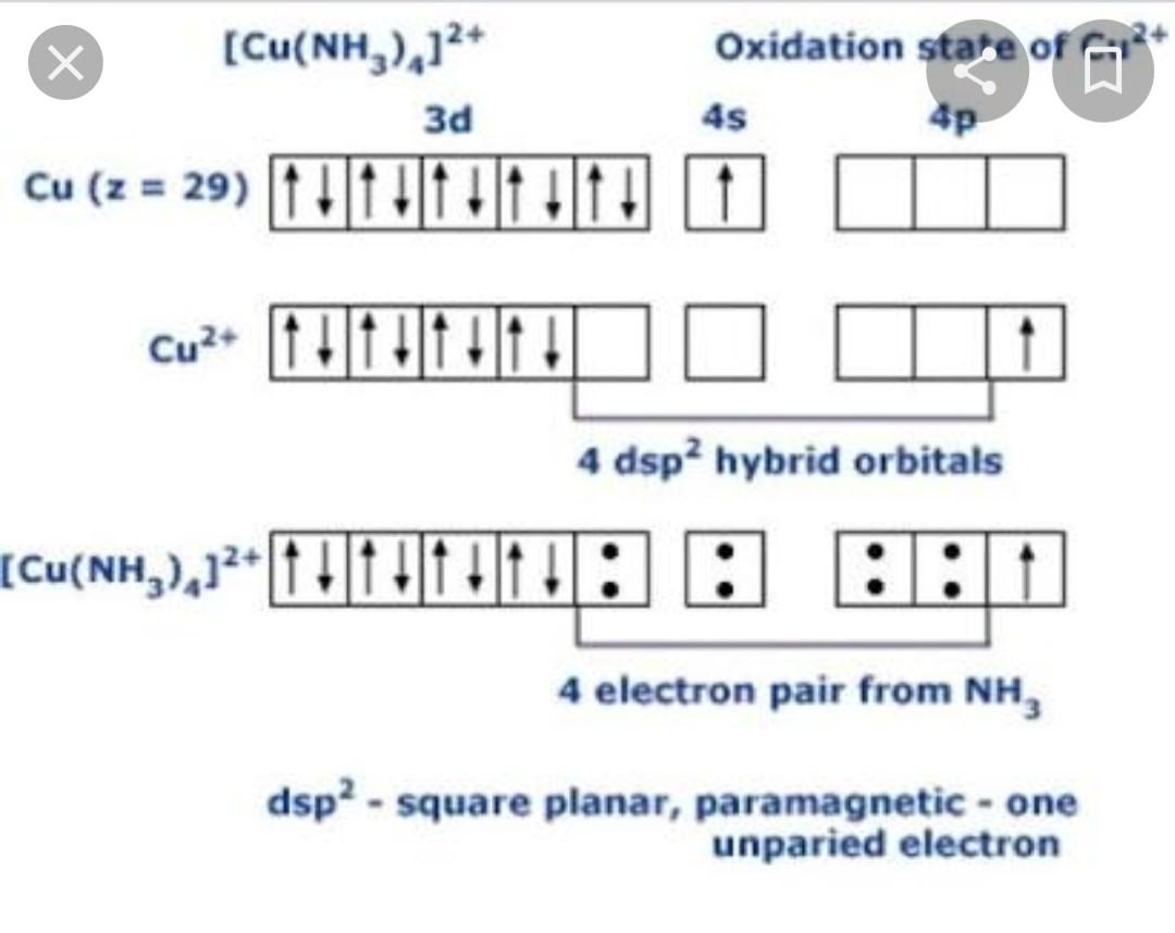 Explain The Geometry Of Cu nh3 6 2 Explain The Geometry Of Cu nh3 6 2