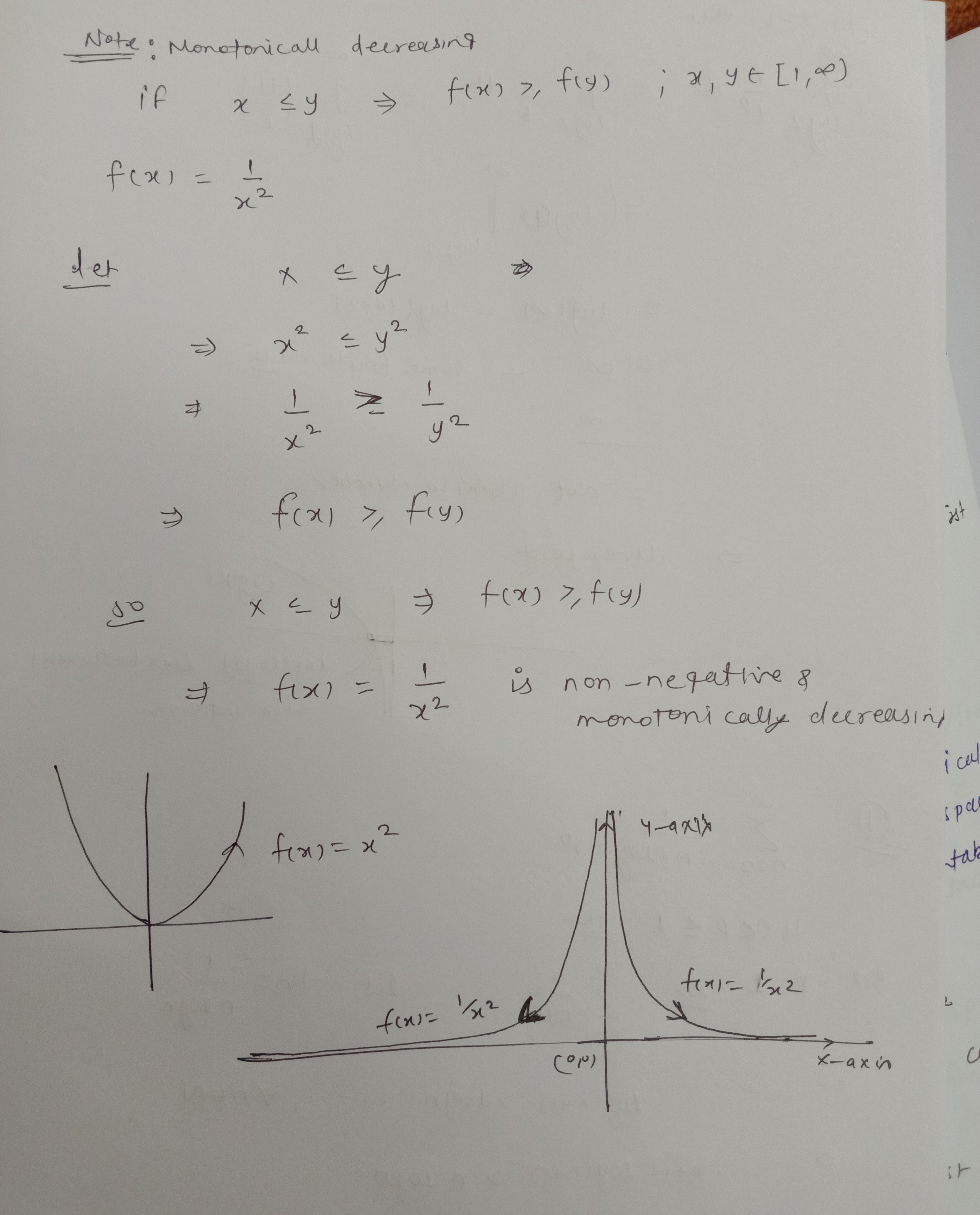 Monotonically Decreasing