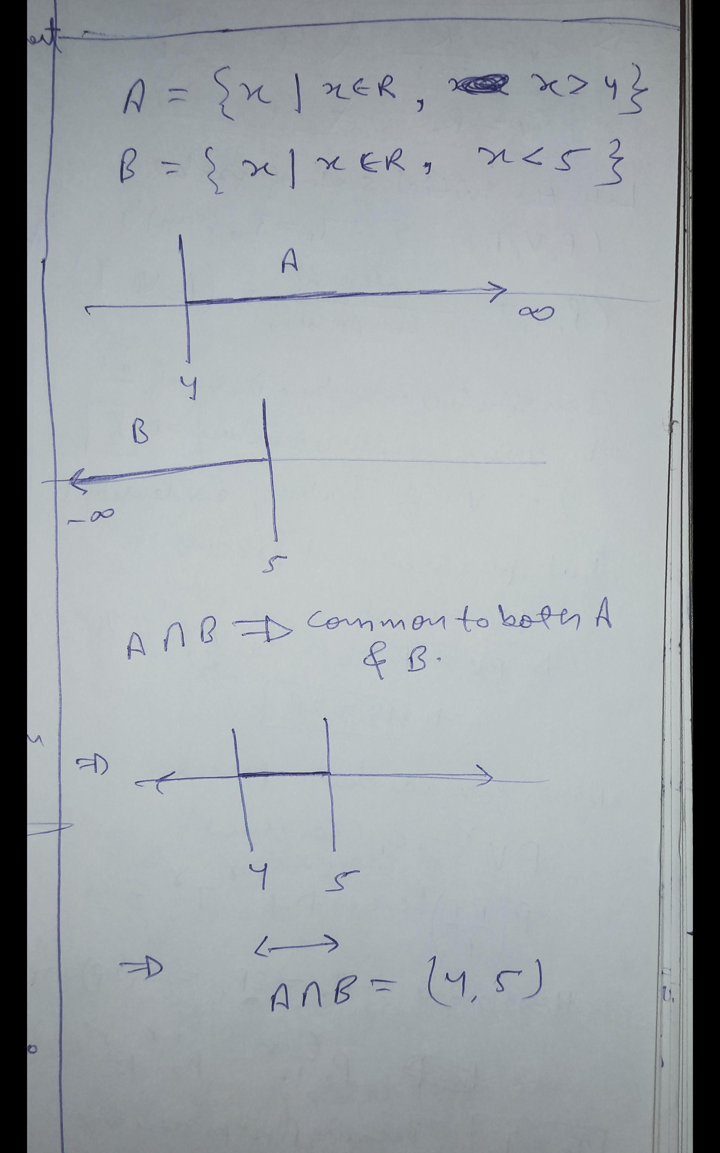 - let a = {x |xe r, x 3 4} and b {x er | x