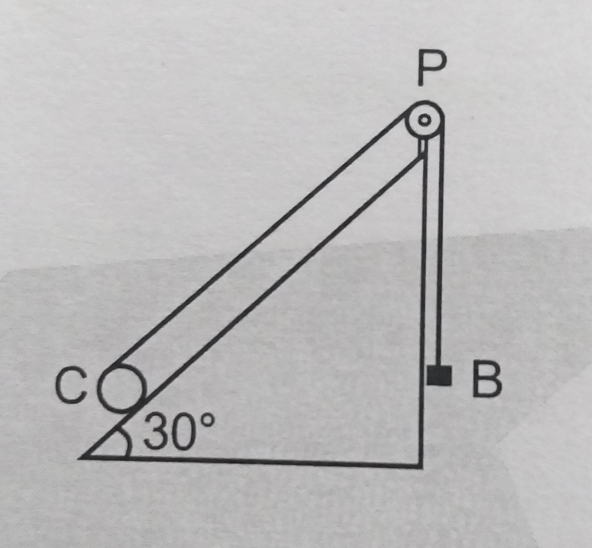 A solid cylinder c of mass 10 kilogram rolls without slipping in an ...