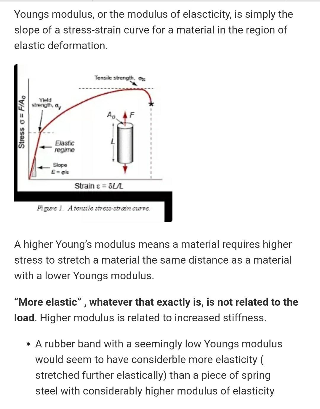 Metals Have Large Value Of Young s Modulus Than Elastomer is It True Or