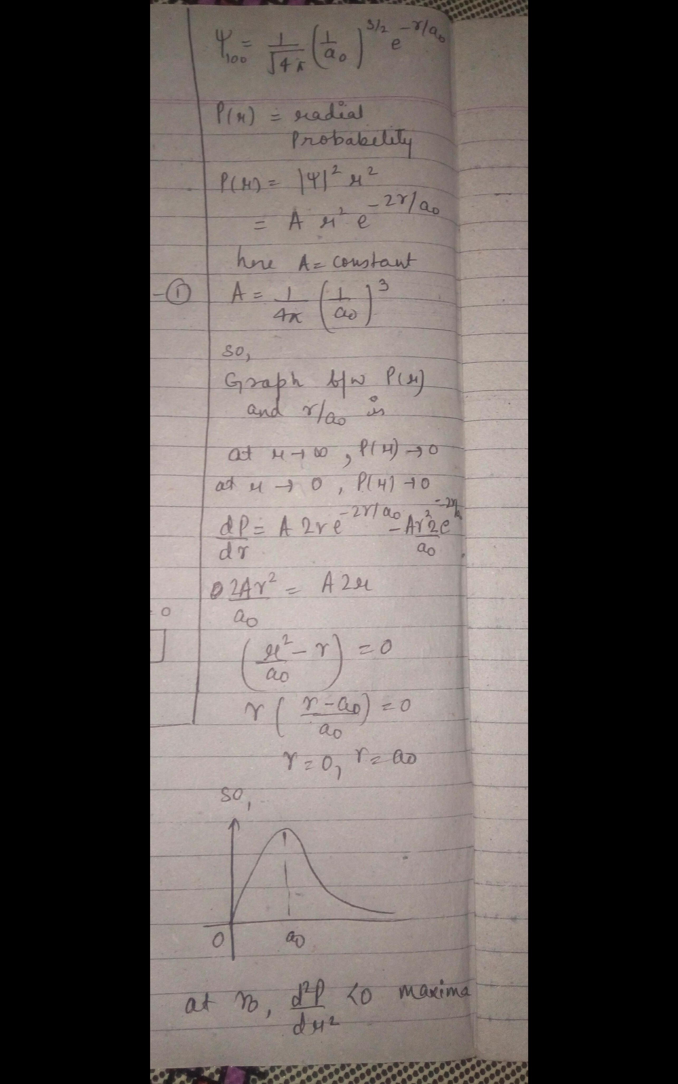 Q18 The Ground State Wavefunction For The Hydrogen Atom Is Given By E