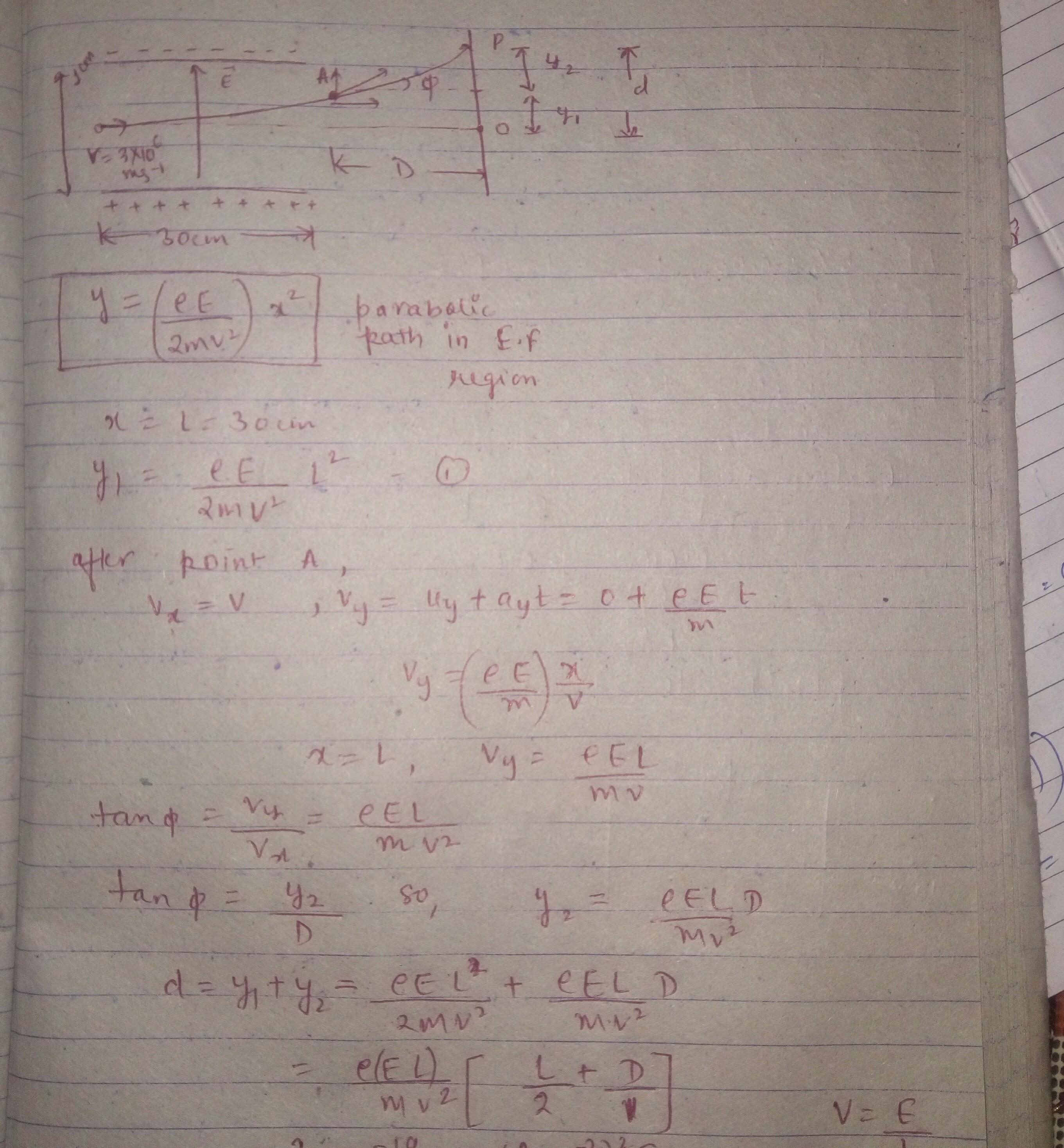An Electron Moving Speed V 3x10 U00b0m S Enters The Gap Between The