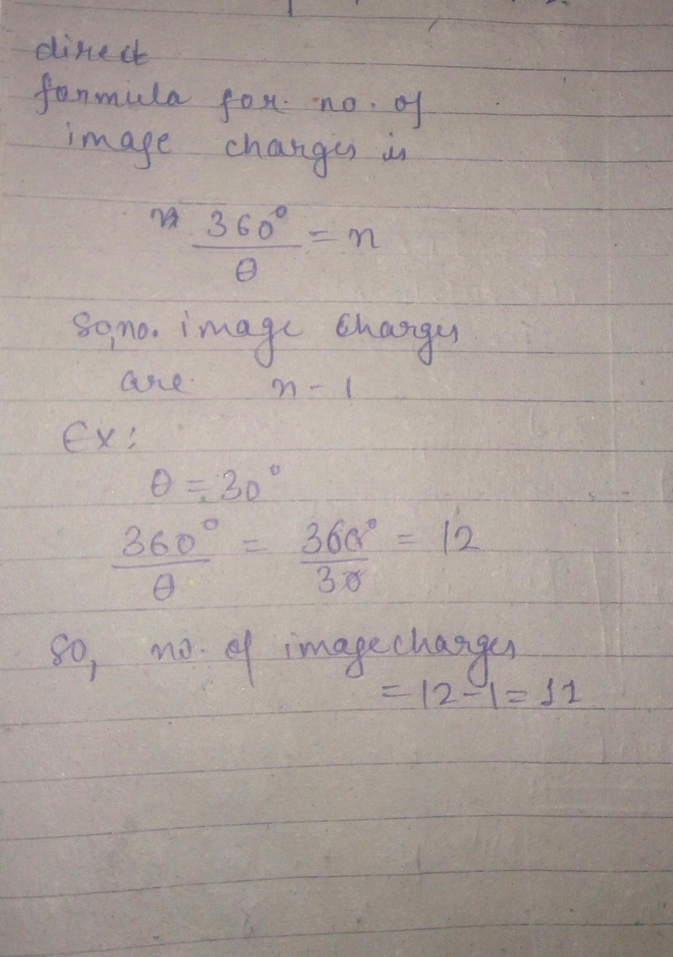 How does the image charges form when two conducting planes inclined to ...
