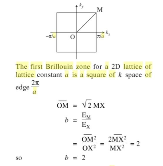 3 consider a two dimensional square lattice, the kinetic energy of a free electron