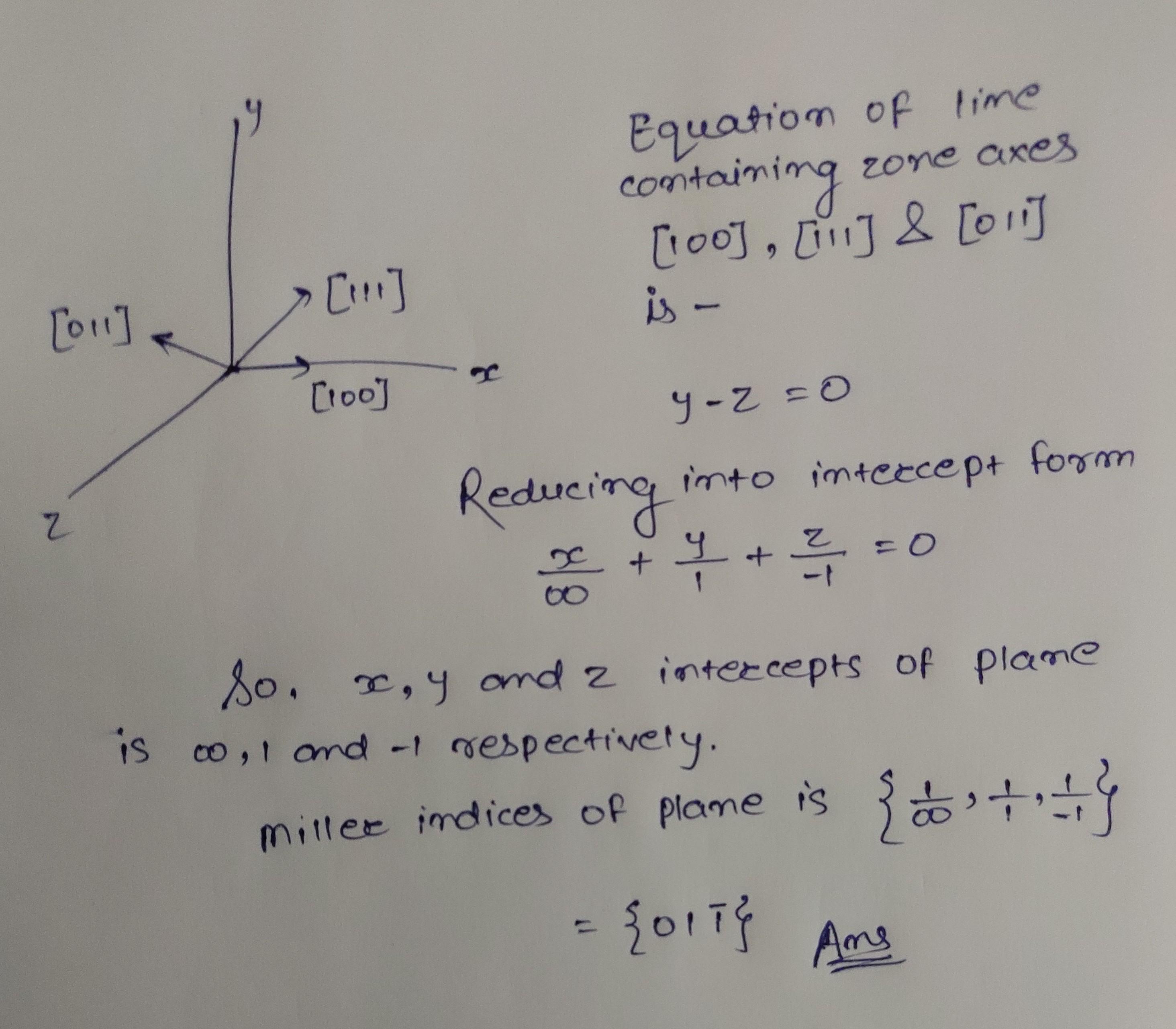 Miller Indices Of A Plane In Cubic Structure That Contains All