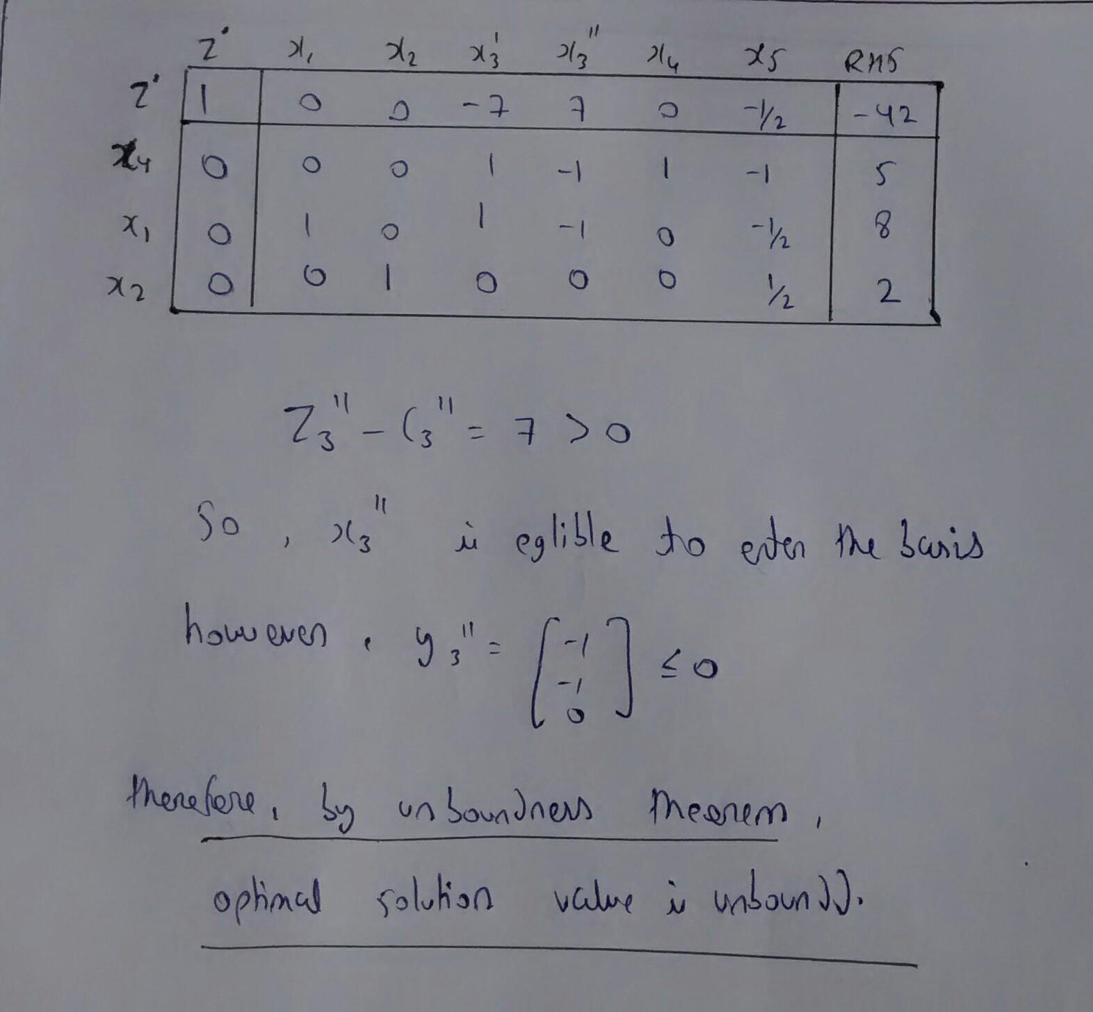 2. solve the following linear programming problem using two phase method maximize