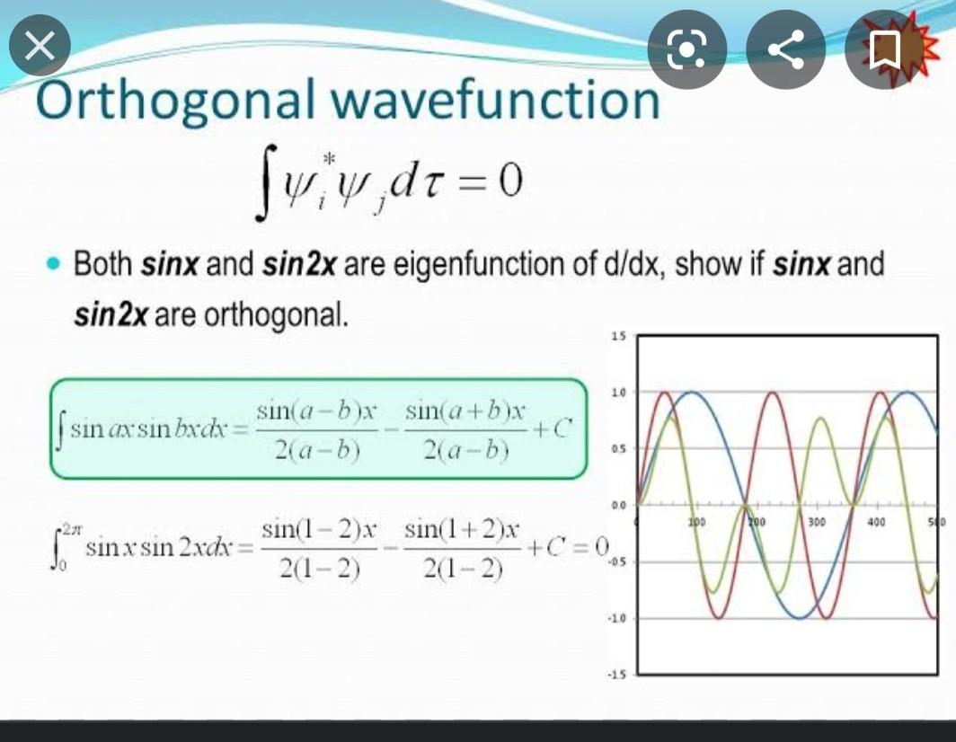 What Is Orthogonal Wave Function