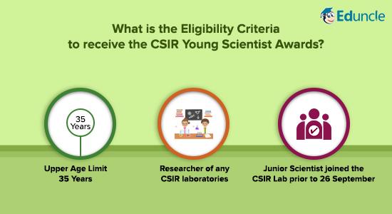 3 CSIR Awards for Recognizing Exemplary Work in Science & Technology