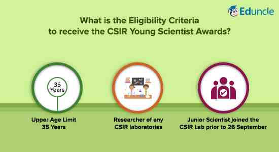 3 CSIR Awards for Recognizing Exemplary Work in Science & Technology