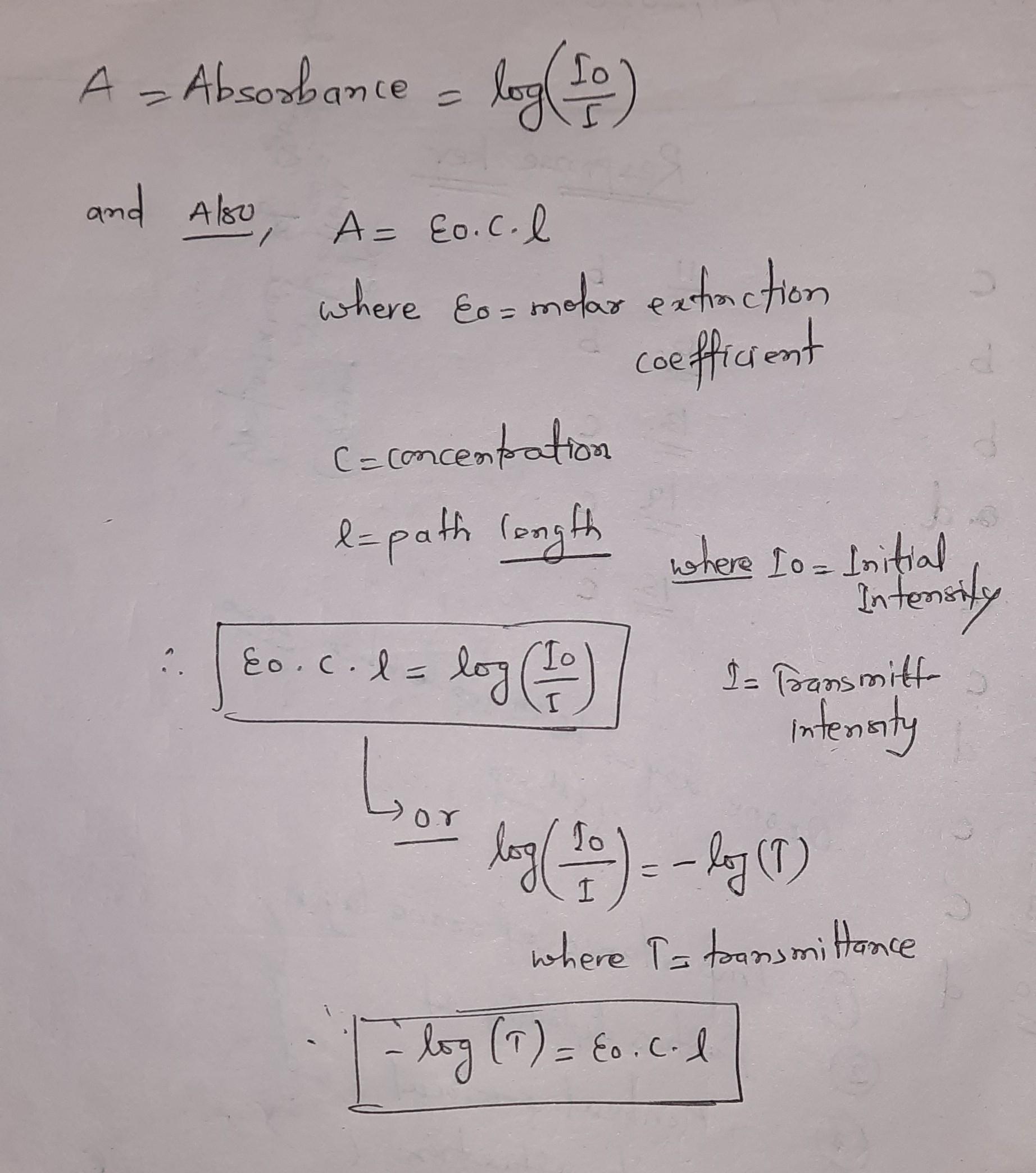 Molar Extinction Coefficient