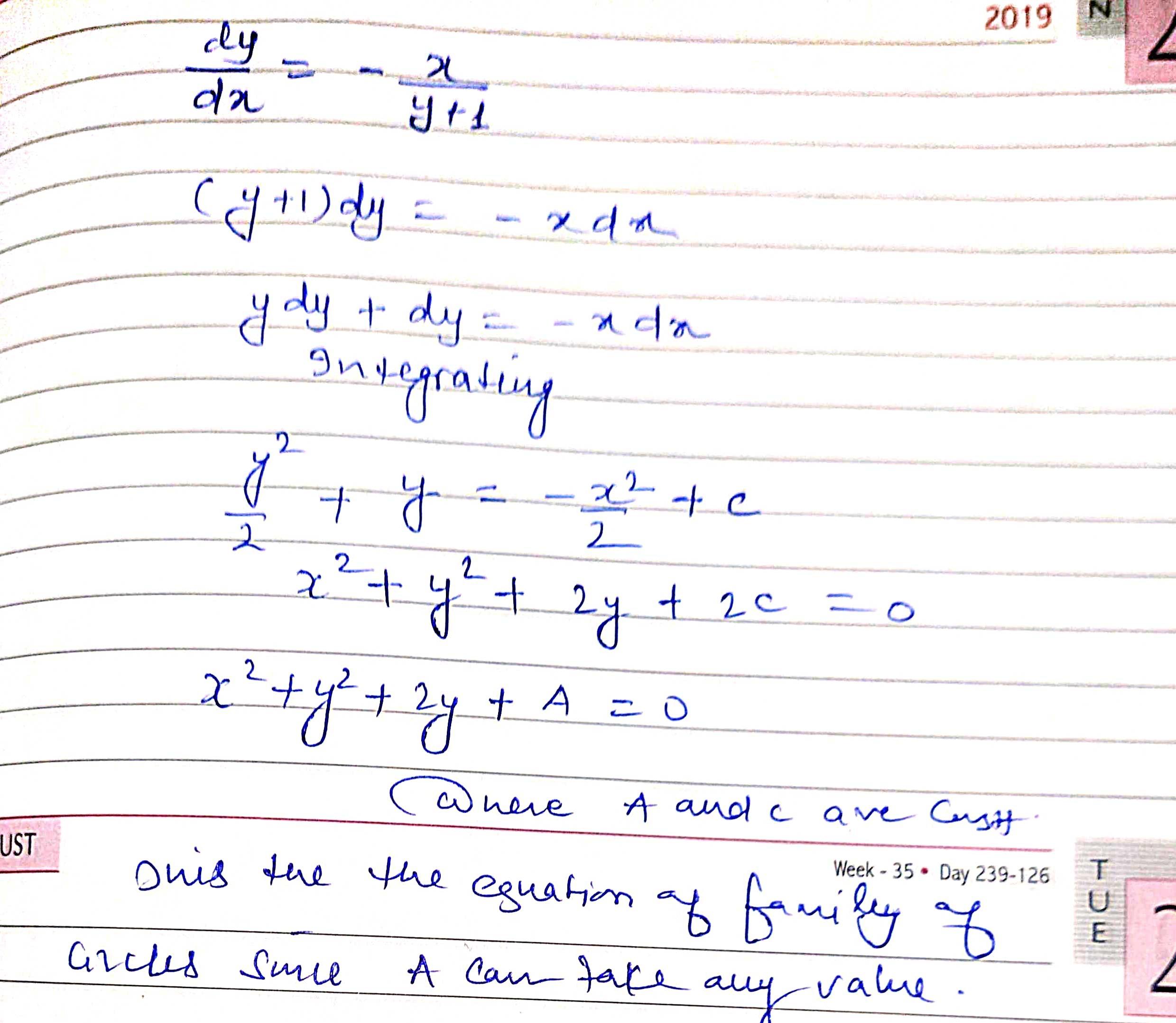 Q11. the solutions to the differential equation dy are a family of y+1 ...