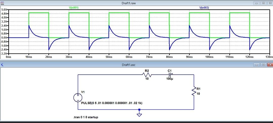 Q5. the rc circuit shown below is driven by a continuous square wave ...