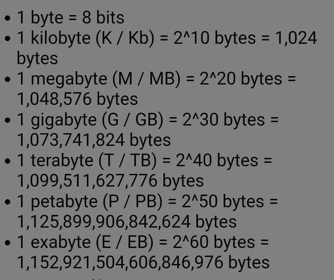 Ques F One Giga Byte Is Equal To 20 Bytes Of Data Storage Then 1024 Ques F One Giga Byte Is Equal To 20 Bytes Of Data Storage Then 1024