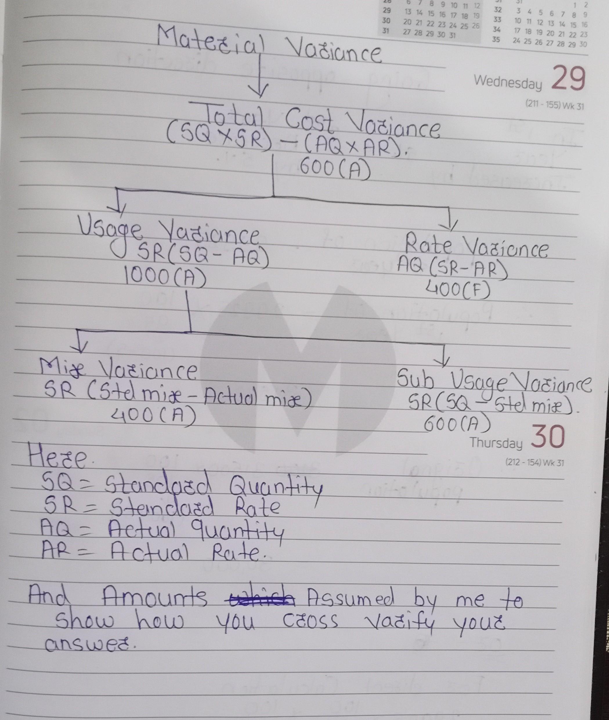 How to learn this formulas is there any trick and is mai sai kasi ques ...