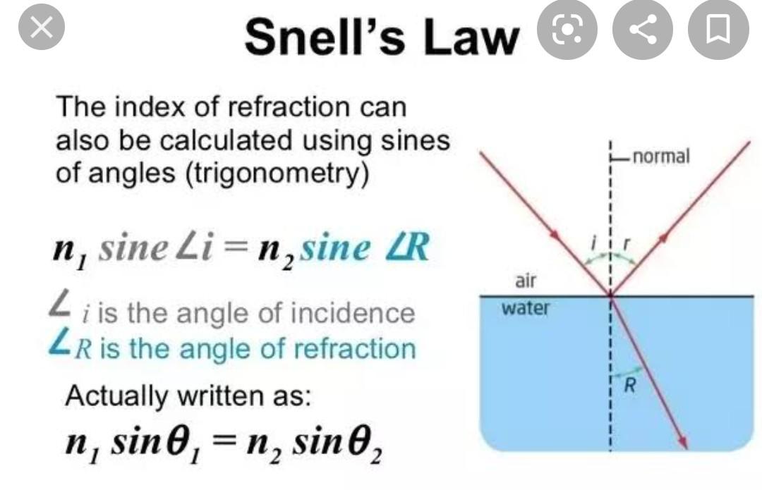 What are phase changes of light? can you explain a little bit about it ...