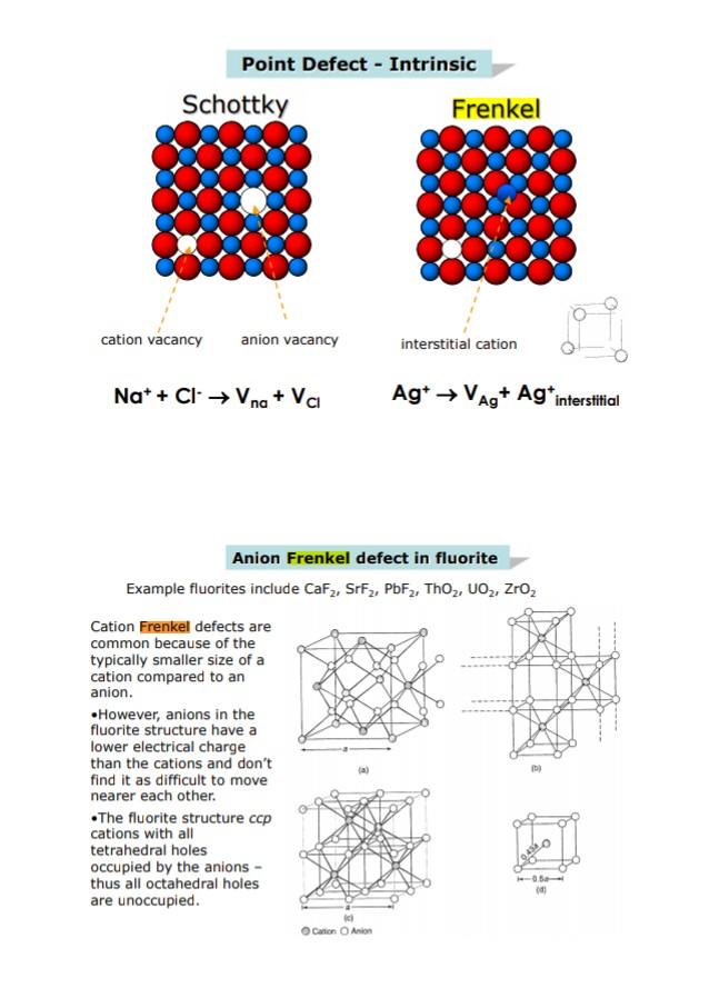 58. a frenkel defect in an ionic crystal is a stochiometric defect of ...