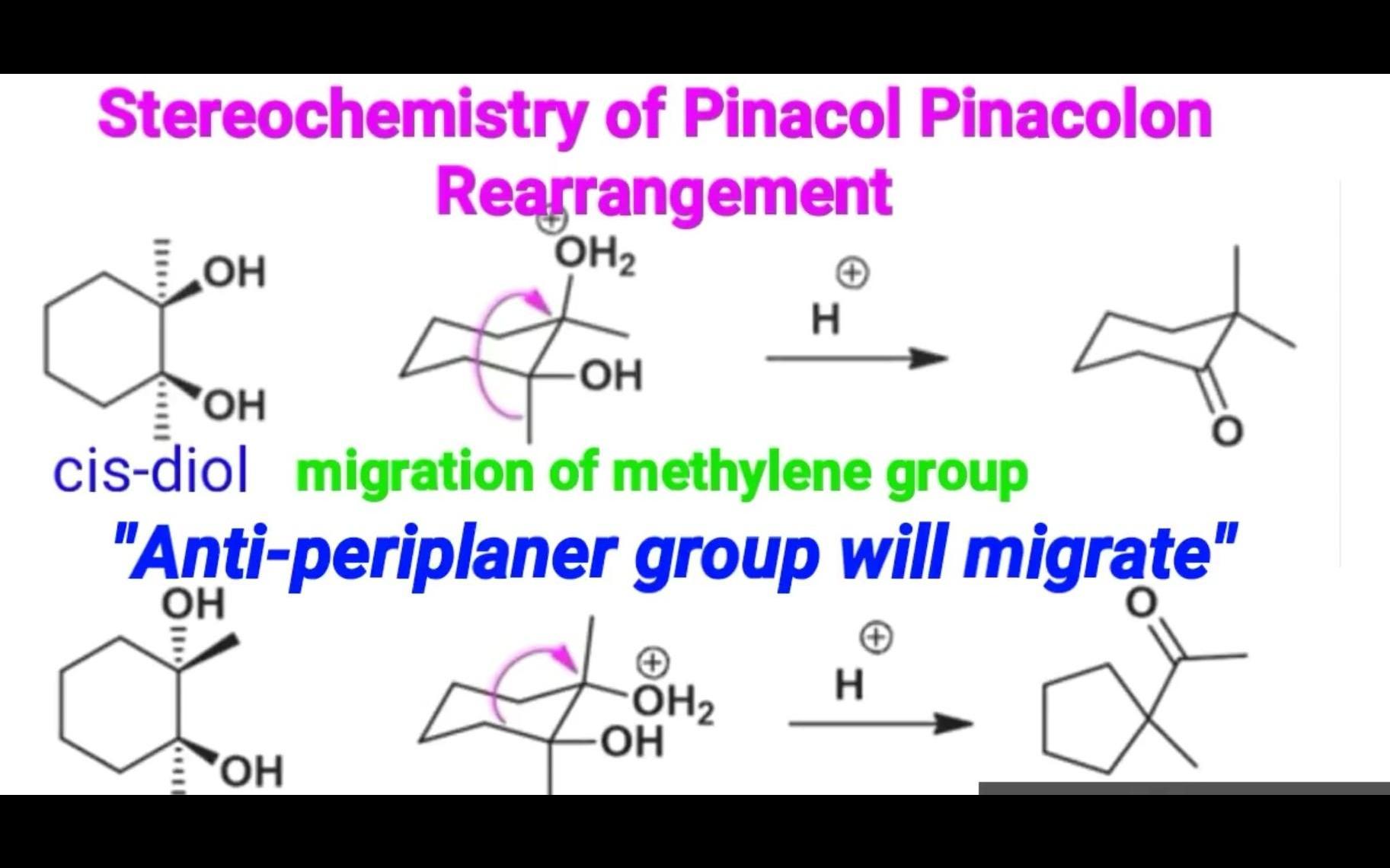 Pinacol rearrangement