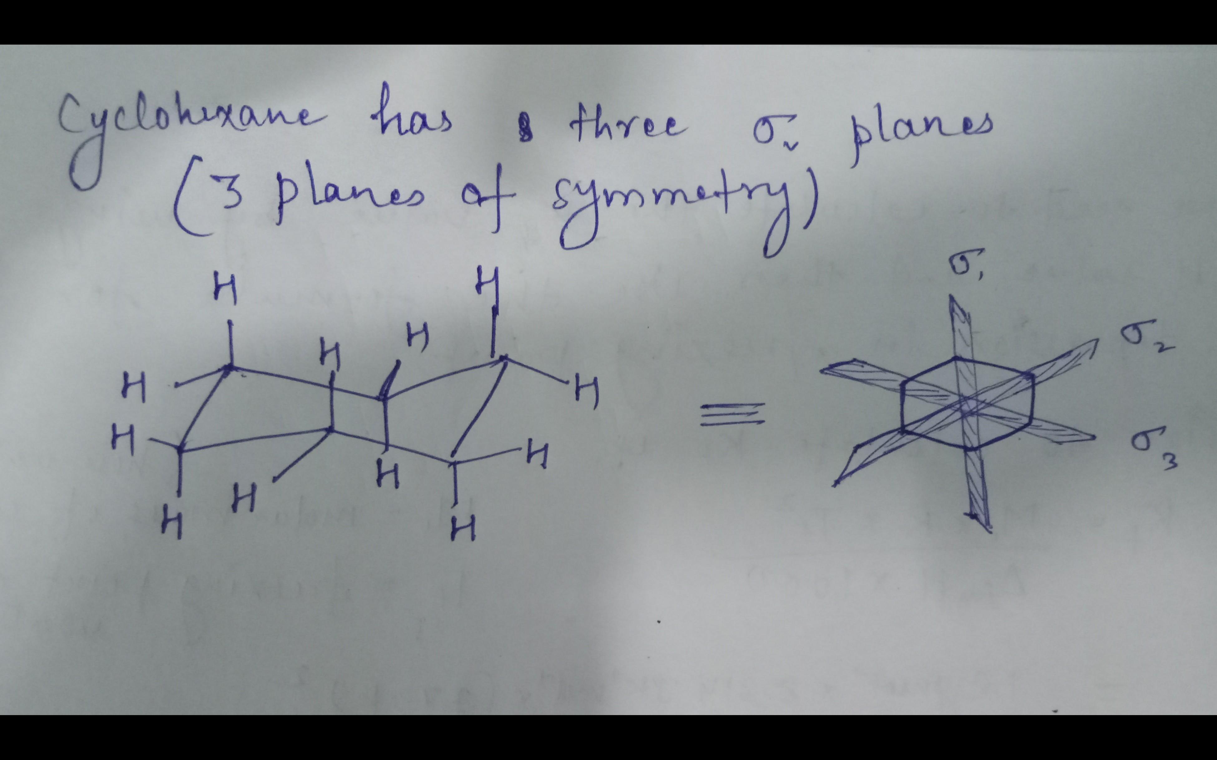 Number Of Plane Of Symmetry In Cyclohexane draw 