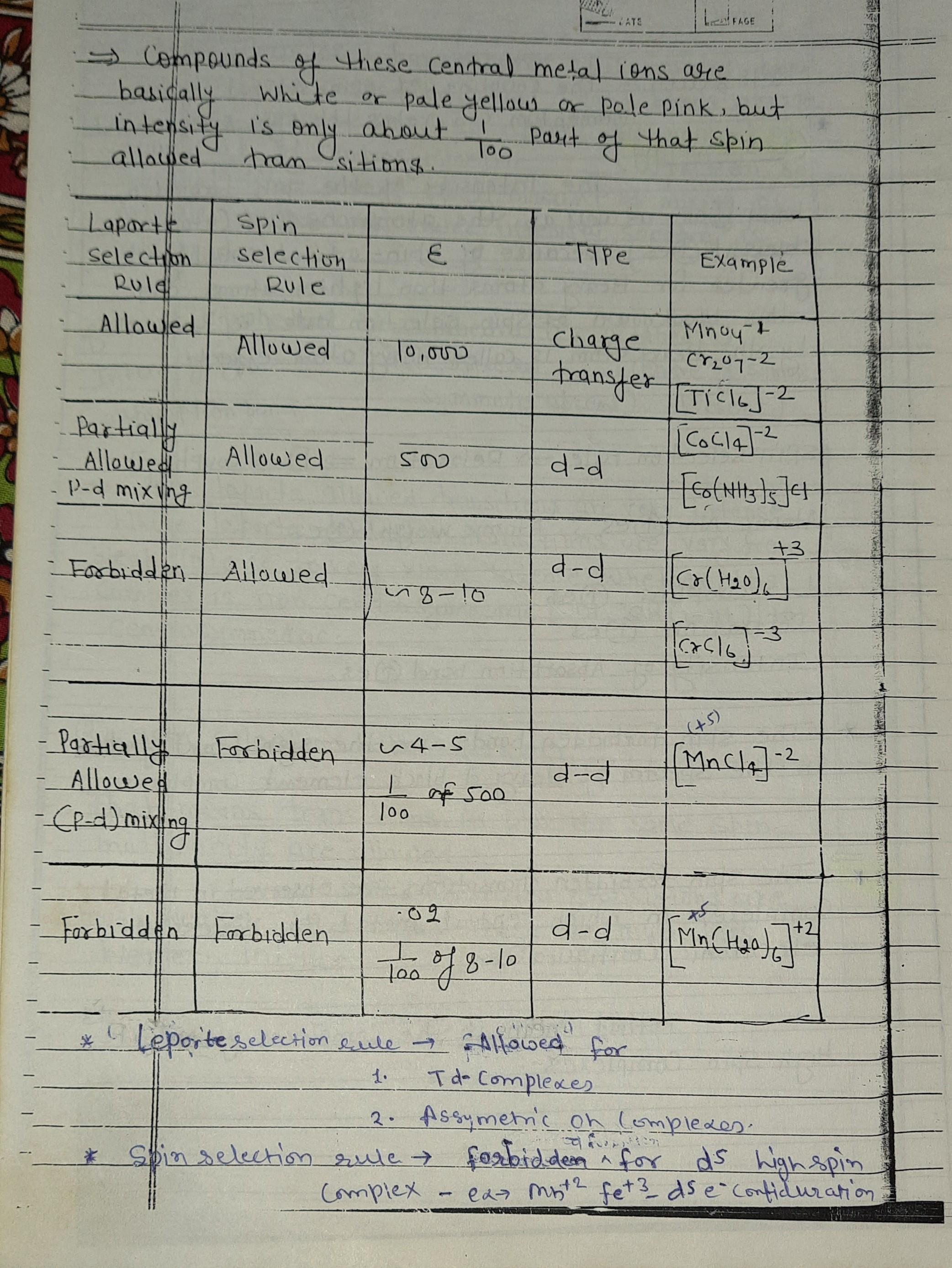 13. match the following selection rule orbital allowed complexion 1 ...